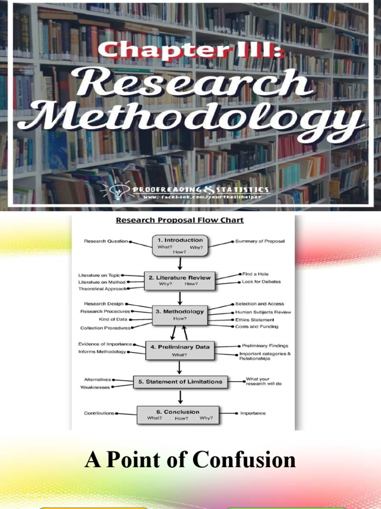 1 - Descriptive Research Design - Pr2 | PDF | Survey Methodology ...