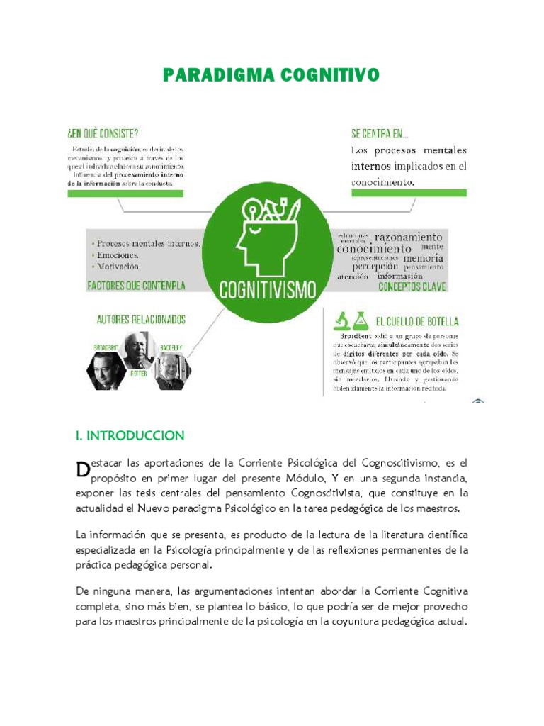 Mapa Conceptual del Paradigma Cognitivo | PDF | Sicología | Aprendizaje