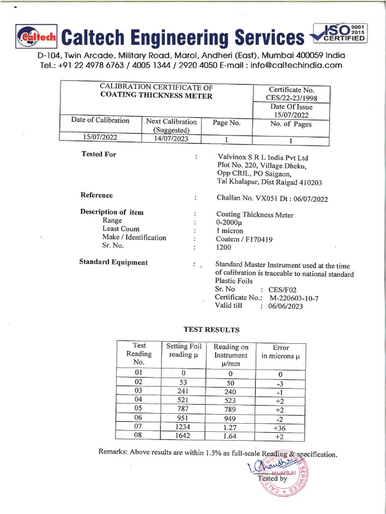 DFT Meter | PDF
