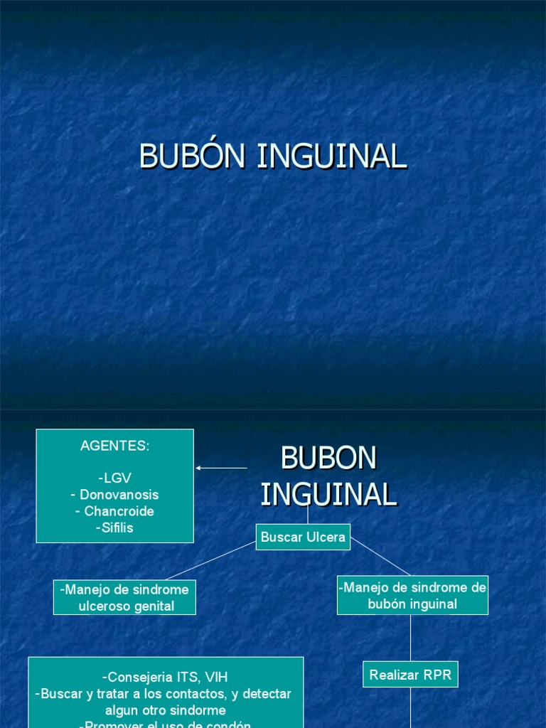 Bubón Inguinal | PDF