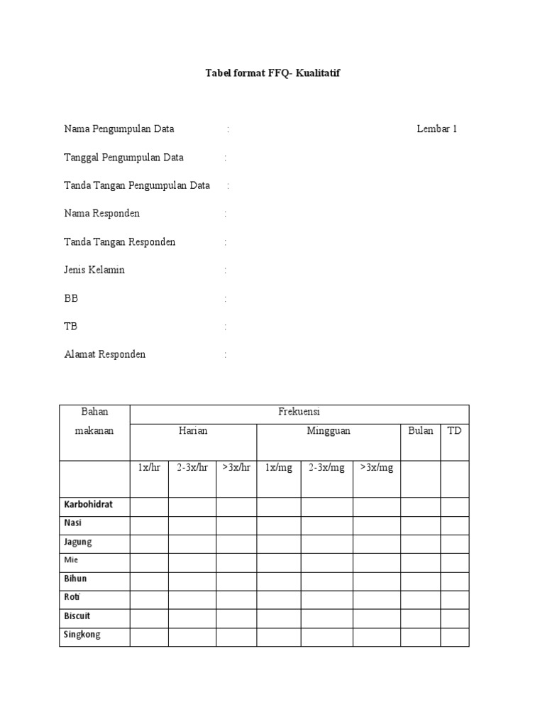 Tabel Kualitatif FFQ untuk Responden | PDF
