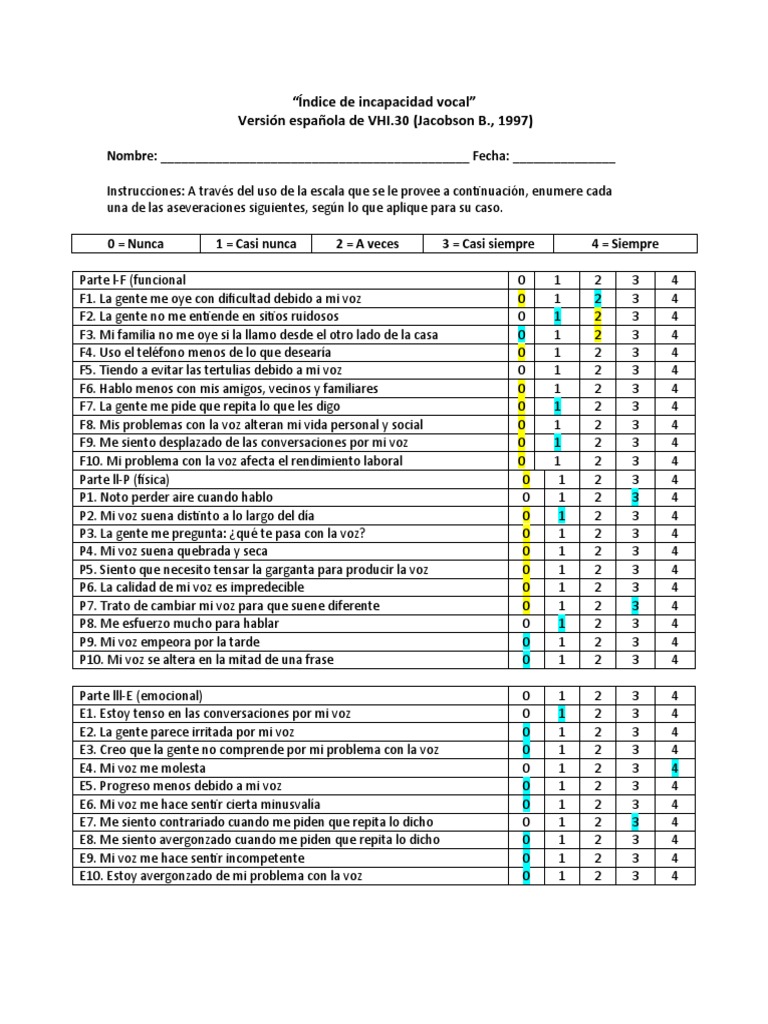 VHI 30 Versión en Español | PDF