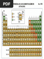 Sopa de Letras de Tabla Periódica de Los Elementos Químicos | PDF ...