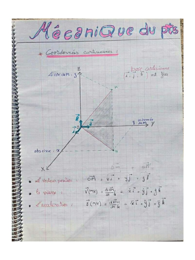 Résumé1 Mécanique Du Point Matériel | PDF