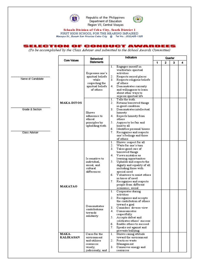 Conduct Awardee | PDF | Psychology