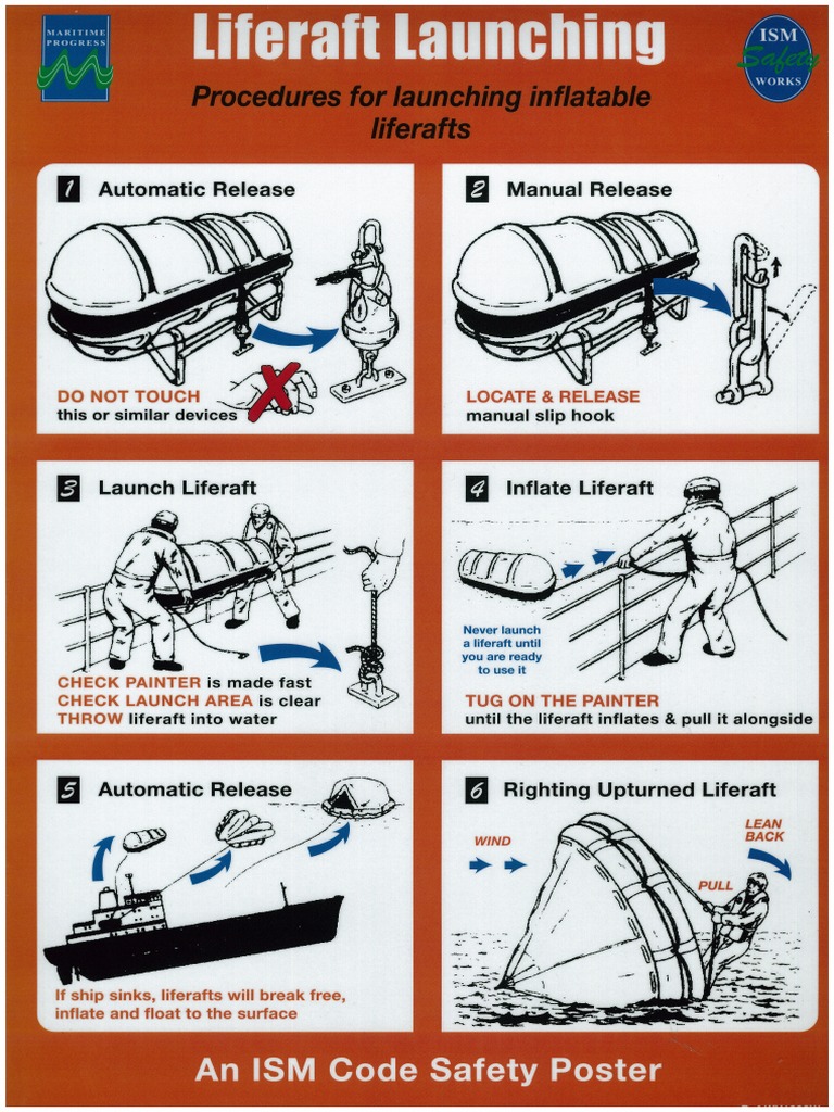 Liferaft Launching | PDF