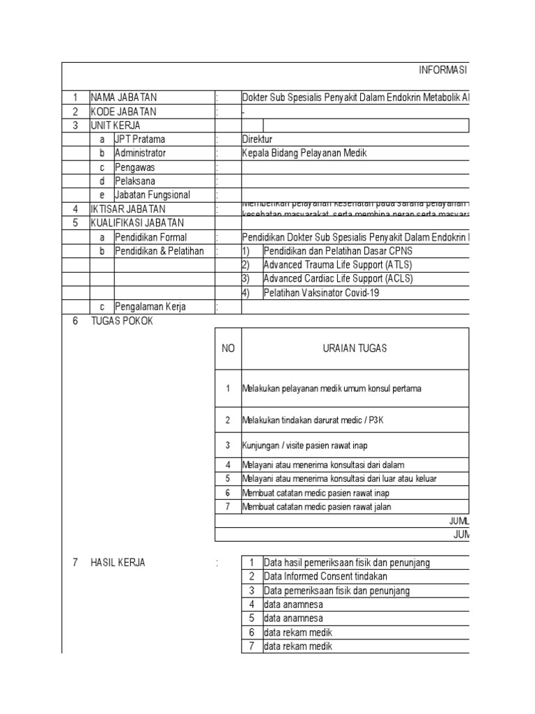 Informasi Jabatan Dokter Sub Spesialis Penyakit Dalam Endokrin ...