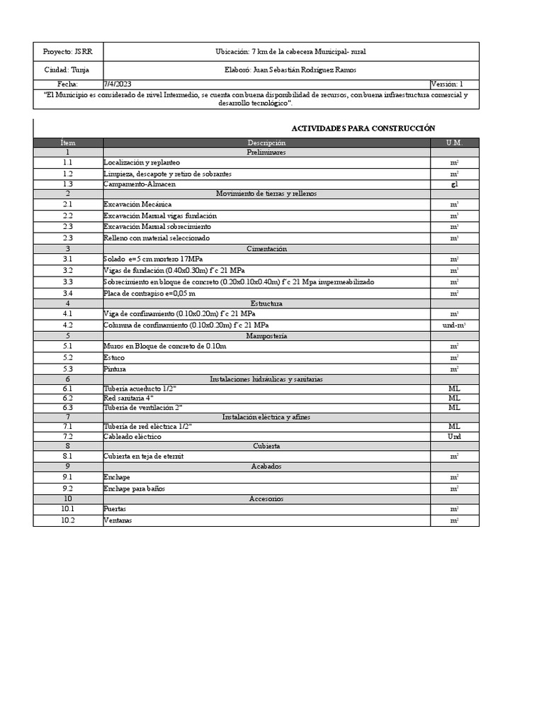 Cálculo de Mano de Obra | PDF | Material compuesto | Albañilería