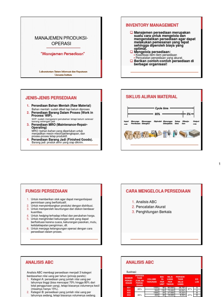 Buku Manajemen Persediaan | PDF