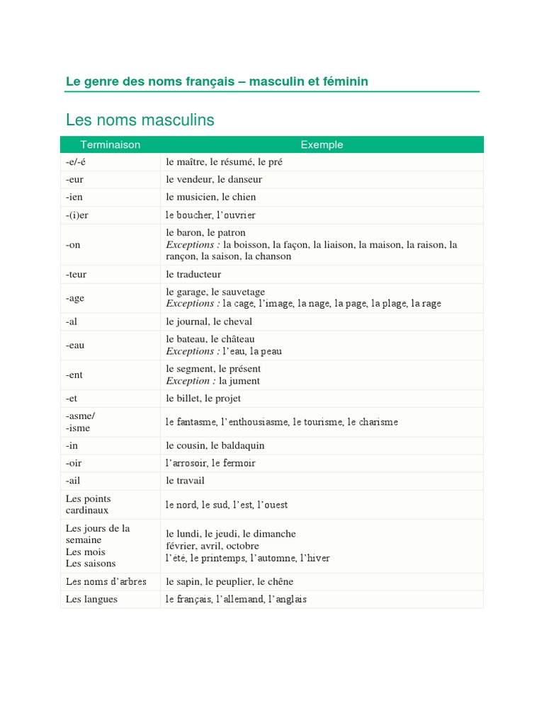 Guide des Genres des Noms Français | PDF | Arts du langage et ...