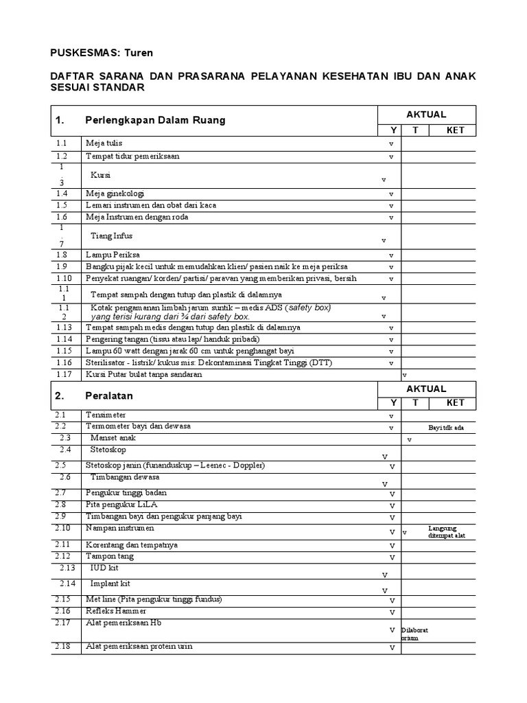 Lampiran Sarpras Pelayanan KIA | PDF