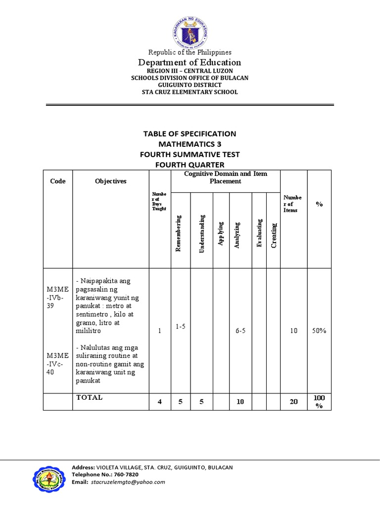 Q4 Q4 Math With TOS and Answer Key | PDF