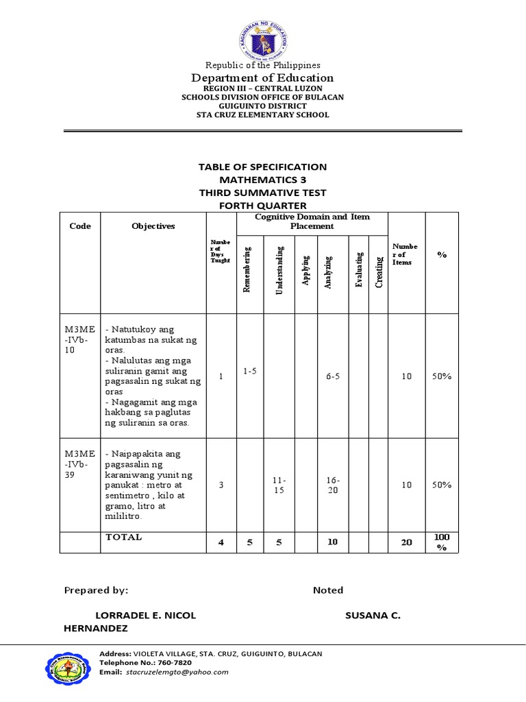 Q4 3rd Quiz Math With TOS and Answer Key | PDF