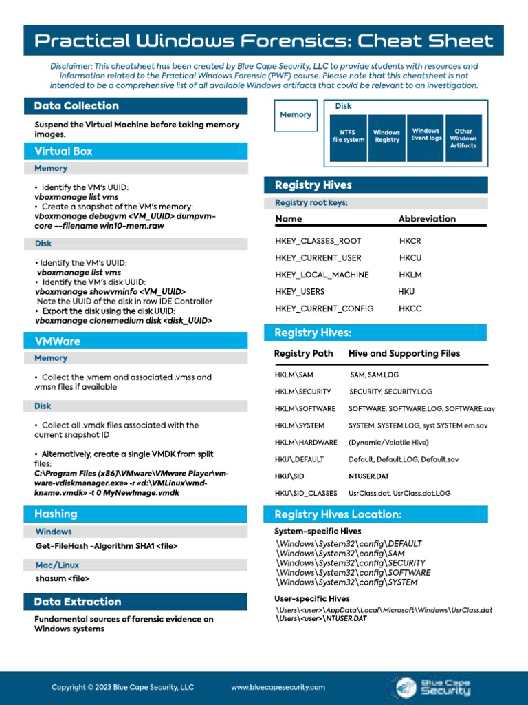 Practical Windows Forensics - Cheat Sheet | Download Free PDF | Windows Registry | Microsoft Windows