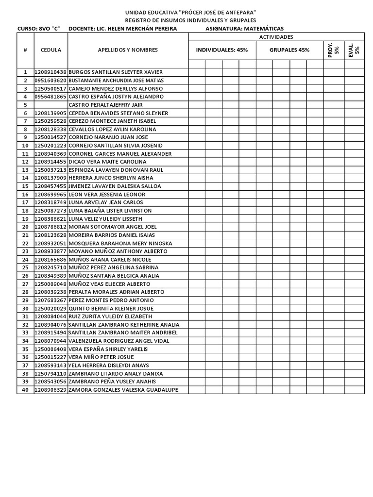 Registro de Insumos y Asistencia | PDF