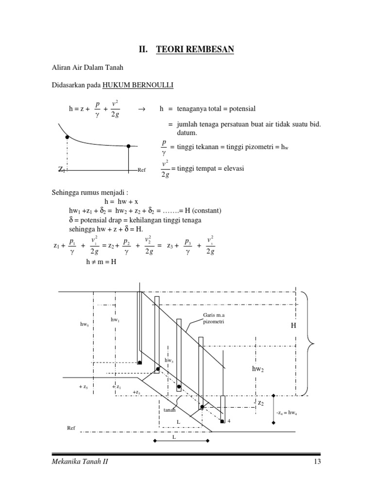 Cara Menggambar Jaring Aliran Rembesan | PDF