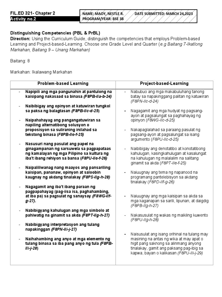 PBL PRBL | PDF