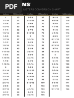 Conversion Tables | PDF | Foot (Unit) | Mathematics