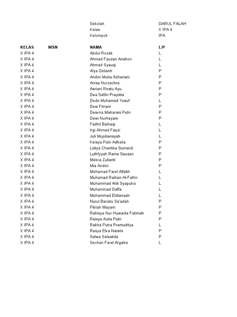 Individual Transition Plan | PDF