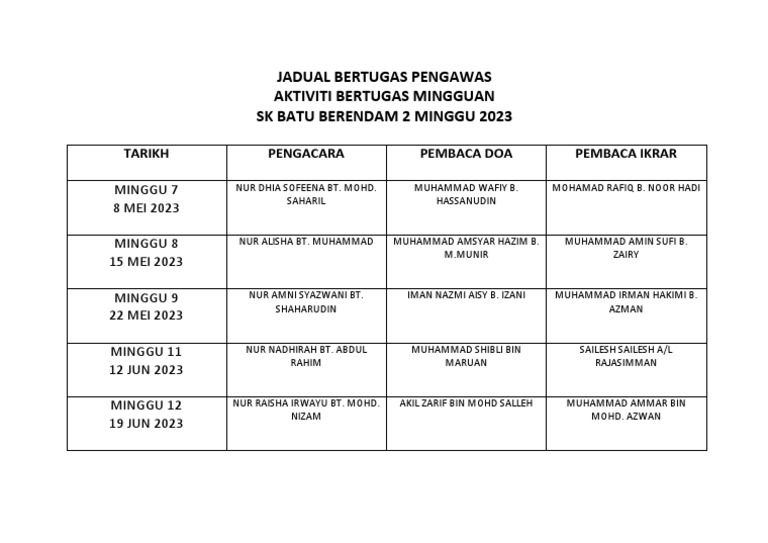 Jadual Bertugas Pengawas | PDF