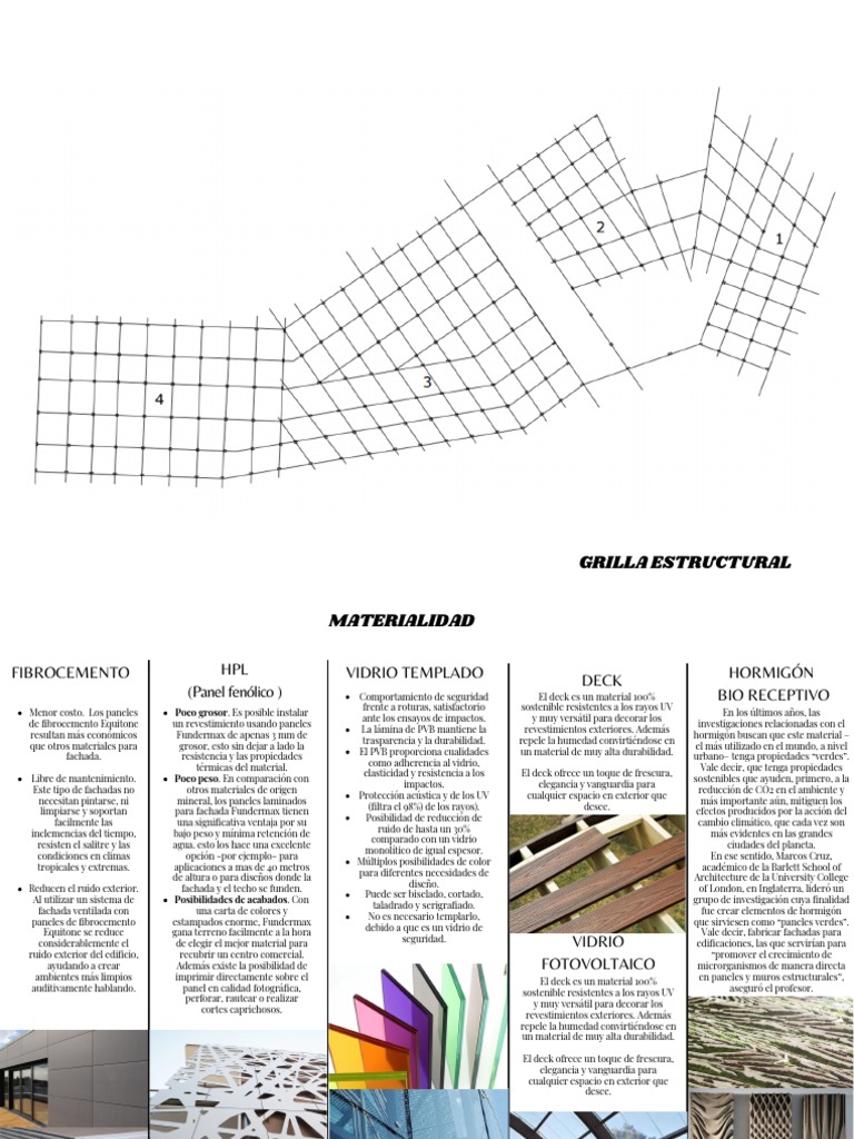 Grilla Estructural | Descargar gratis PDF | Hormigón | Lentes