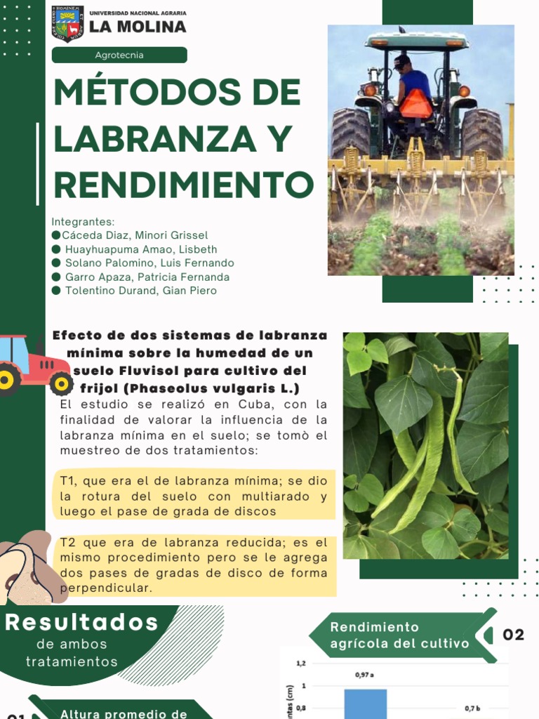 Métodos de Labranza y Rendimiento - Compressed | PDF | Agricultura | Maíz