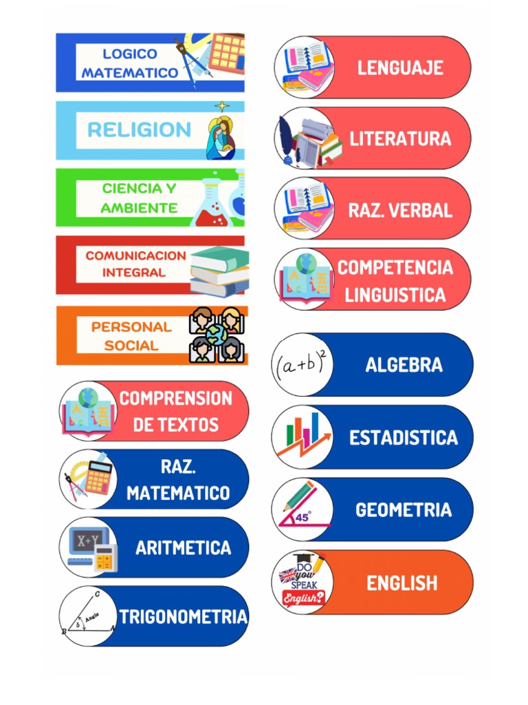 Sticker Cursos | PDF