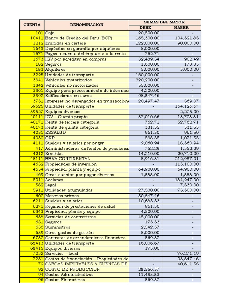 Caso Practico | PDF | Servicios financieros | Dinero