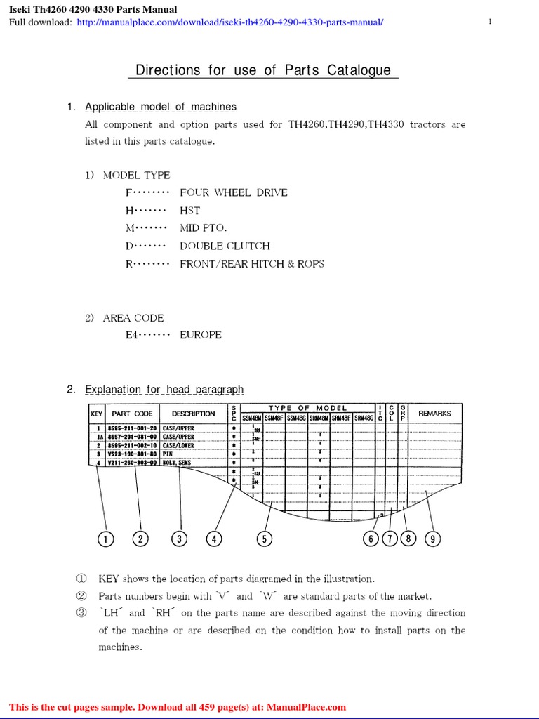 Iseki Th4260 4290 4330 Parts Manual | PDF | Pump | Piston