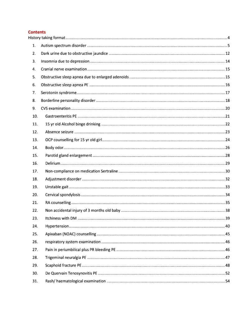 Practice For Amc Recalls - 2 | PDF