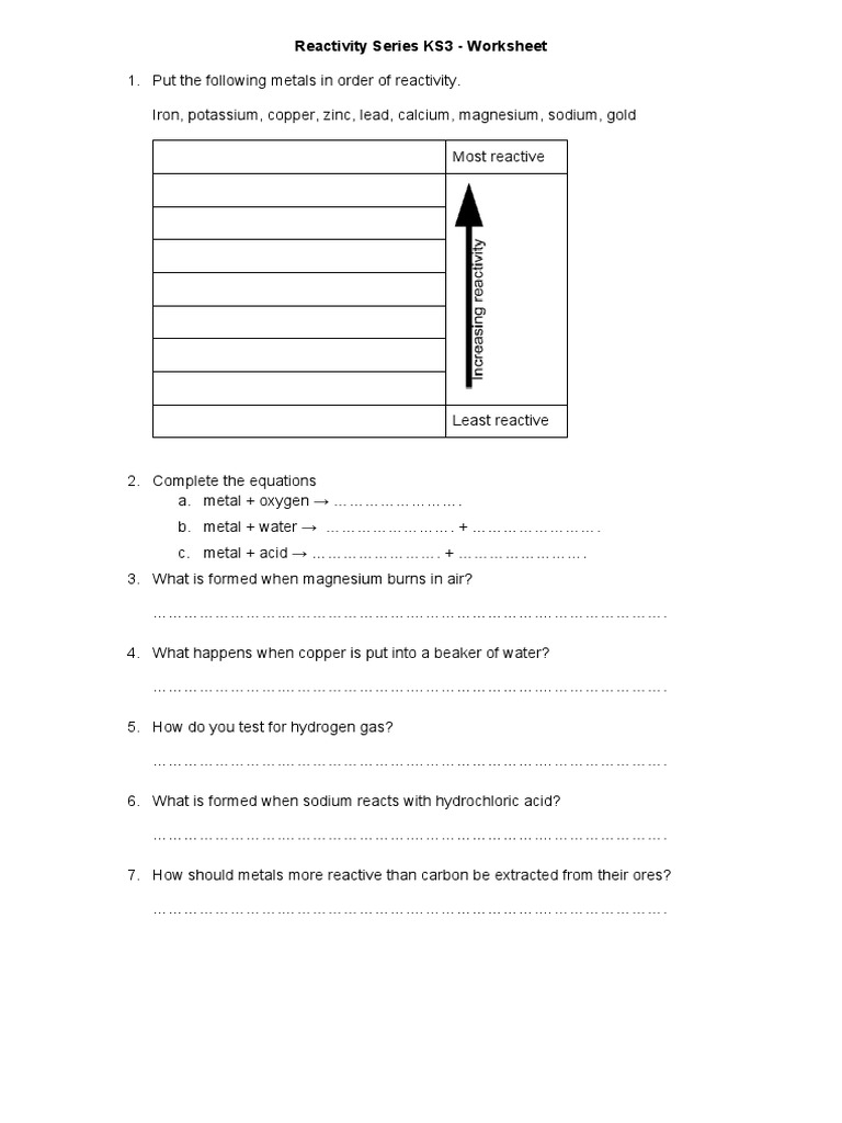 Worksheet Reactivity Series Ks3 | PDF | Magnesium | Reactivity (Chemistry)