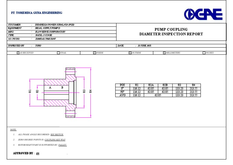 AR - Pump Coupling - Diameter Inspection Report | PDF
