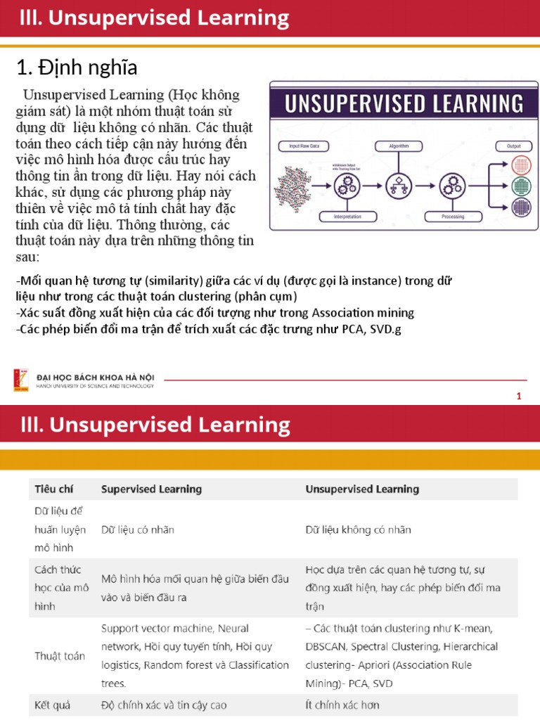 Unsupervised Learning | PDF