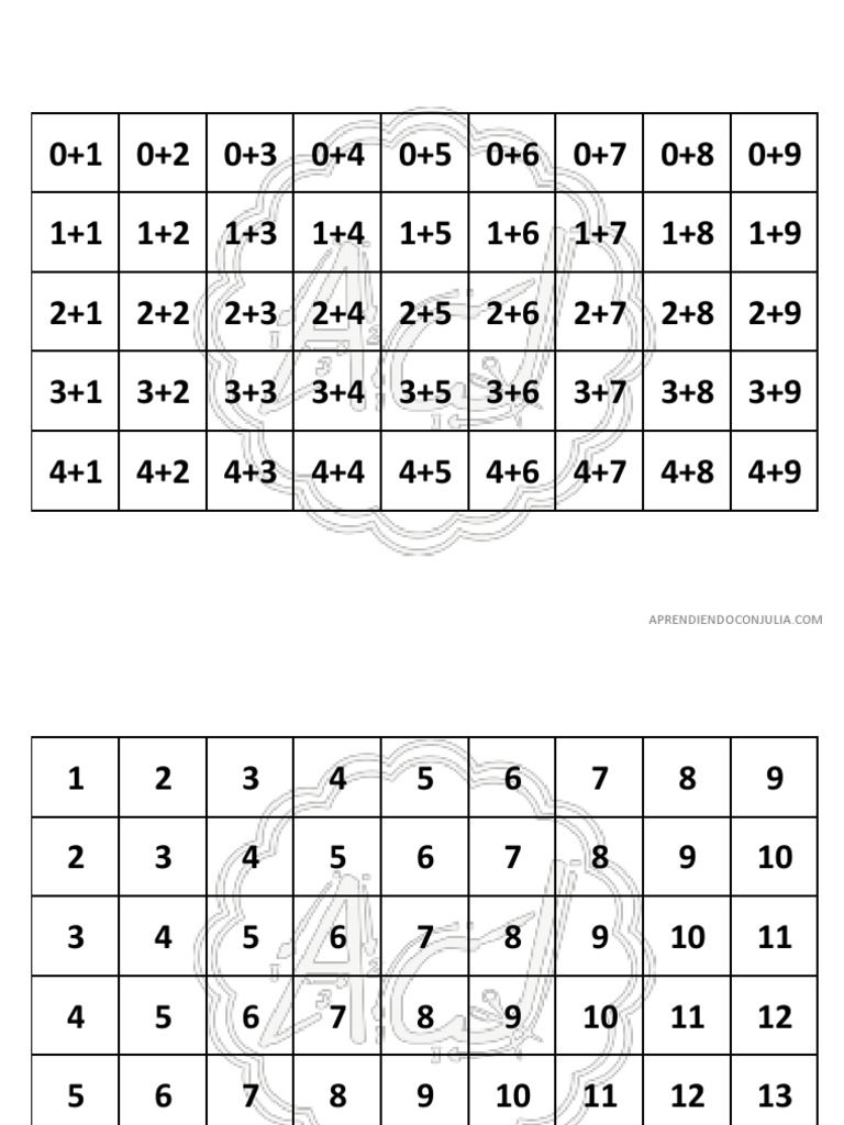 Juego de Memoria para Imprimir Sumas Fáciles | PDF