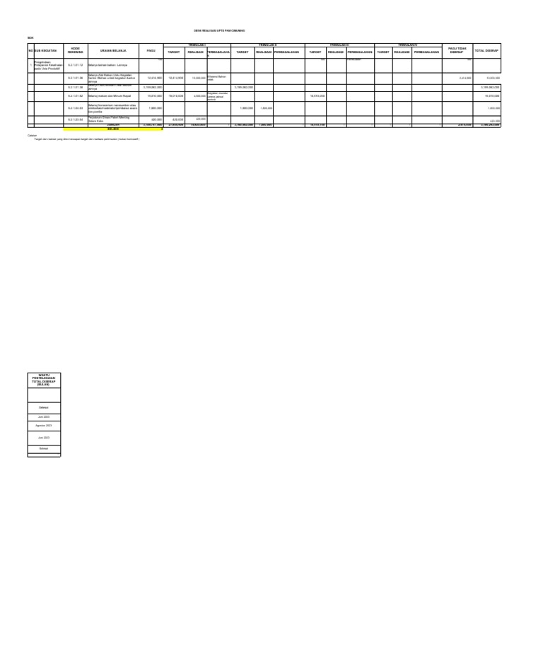 Contoh Isian Format Desk | PDF