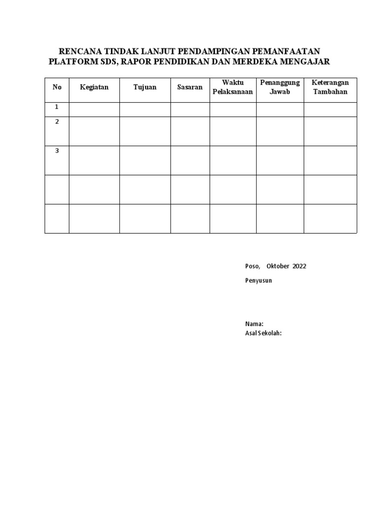 RTL Pendampingan Sds 2022 | PDF