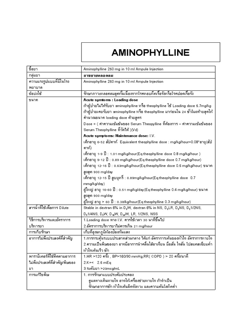 AMINOPHYLLINE | PDF