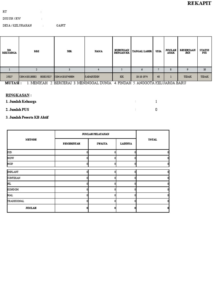 Rekapitulasi Data Keluarga | PDF