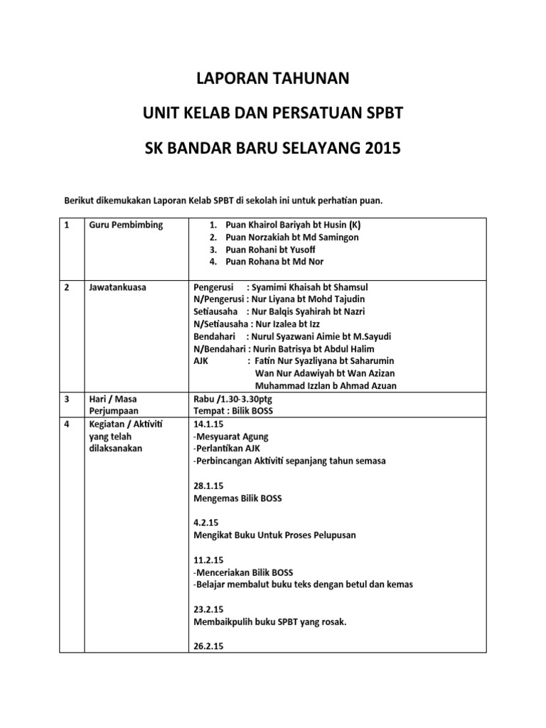 Laporan Tahunan Unit Kelab Dan Persatuan SPBT | PDF