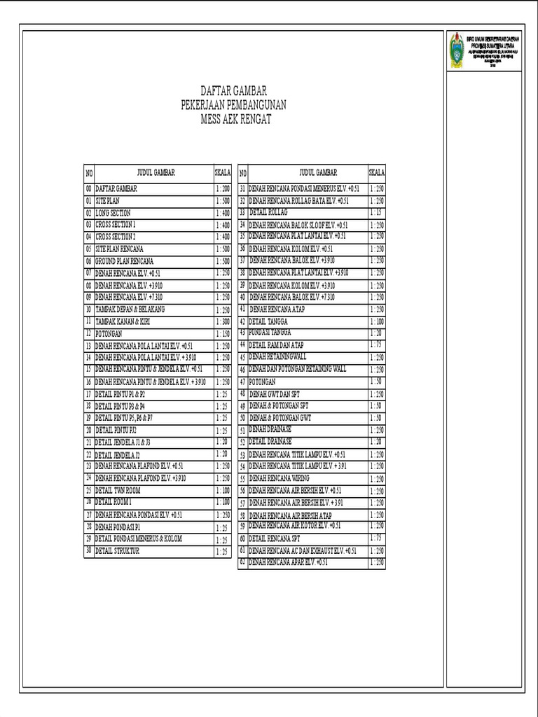 Ded Pembangunan Paviliun Mess Pemprovsu Aek Rengat | PDF
