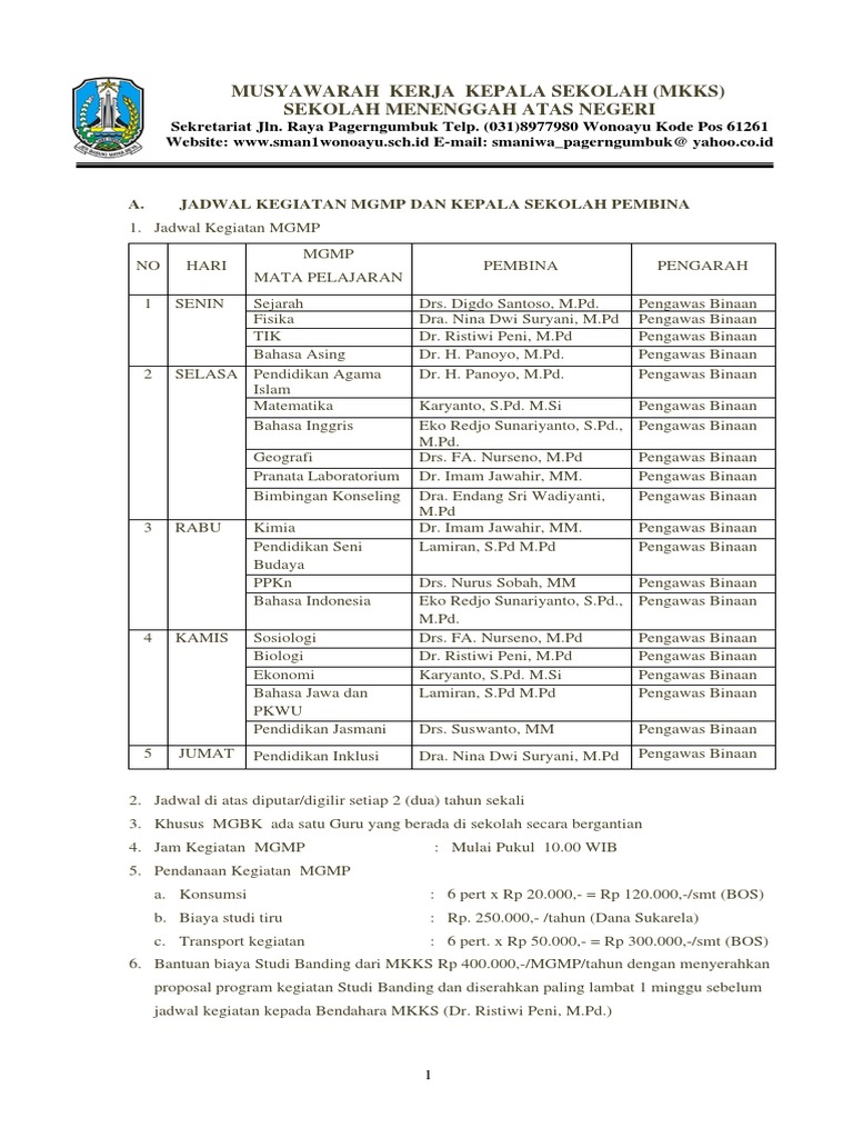 Jadwal MGMP 2021-2022 Dengan Pengawas | PDF | Karier & Perkembangan
