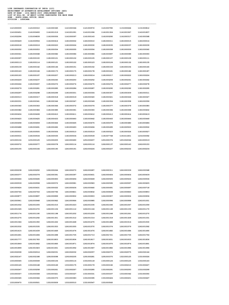 Display PRT | PDF | Financial Services | Mumbai