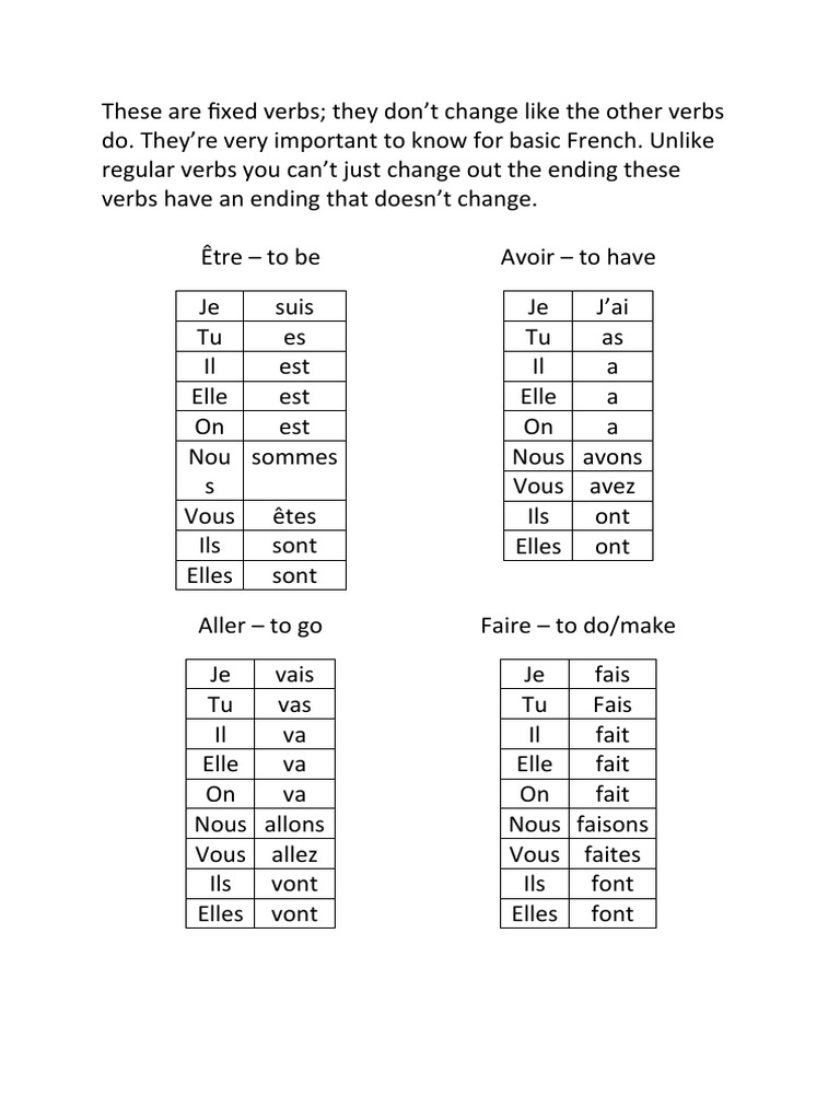 French Notes | PDF | Linguistics | Grammar