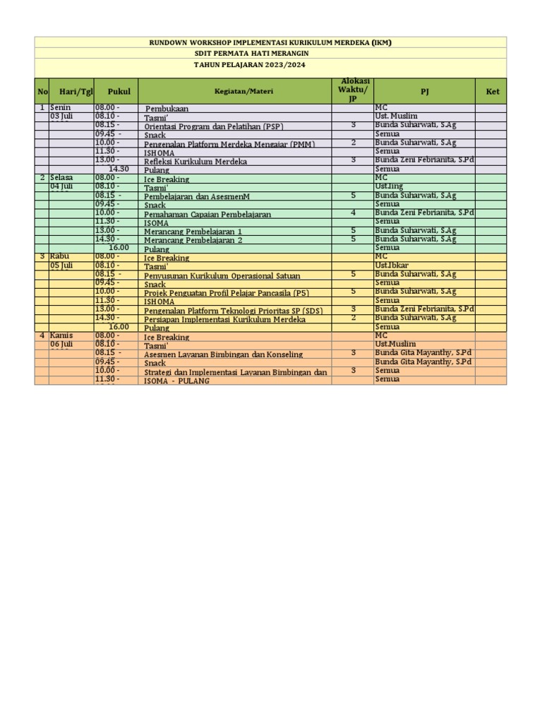 Rundown in House Training One | PDF
