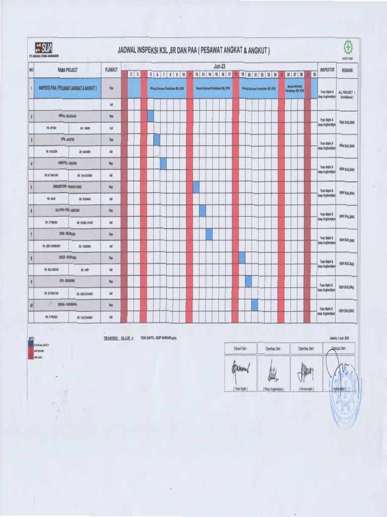 Jadwal Inspeksi K3L, 5R Dan PAA Juni 2023 | PDF