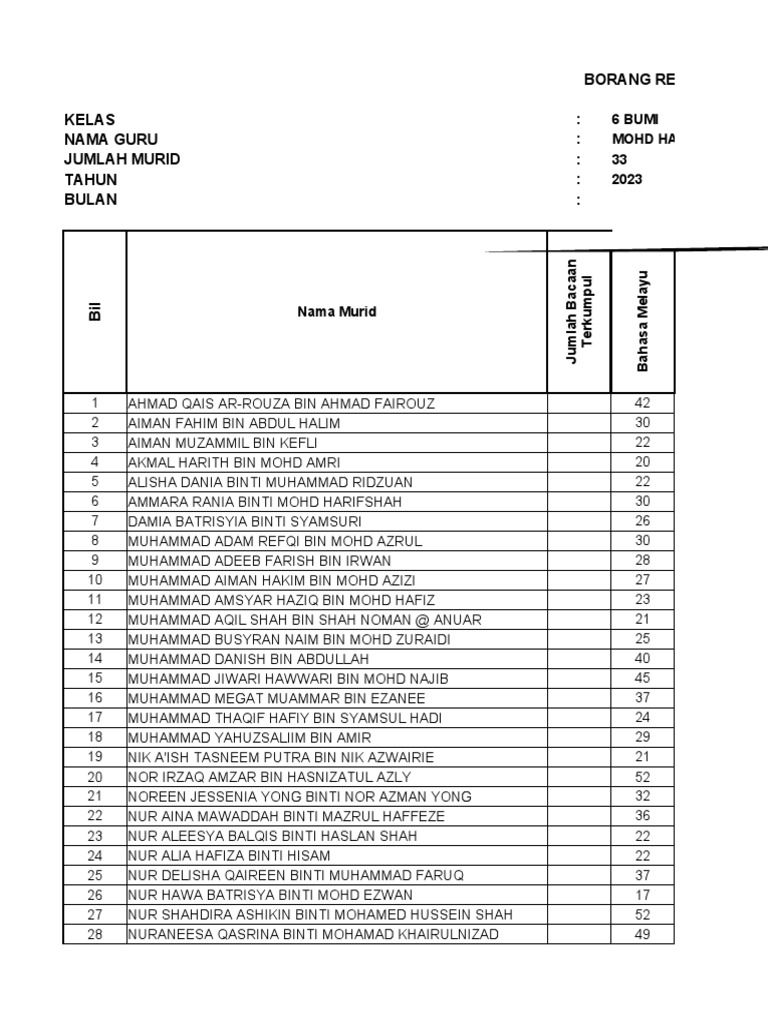 Tapak Nilam THN 6 Utarid | PDF