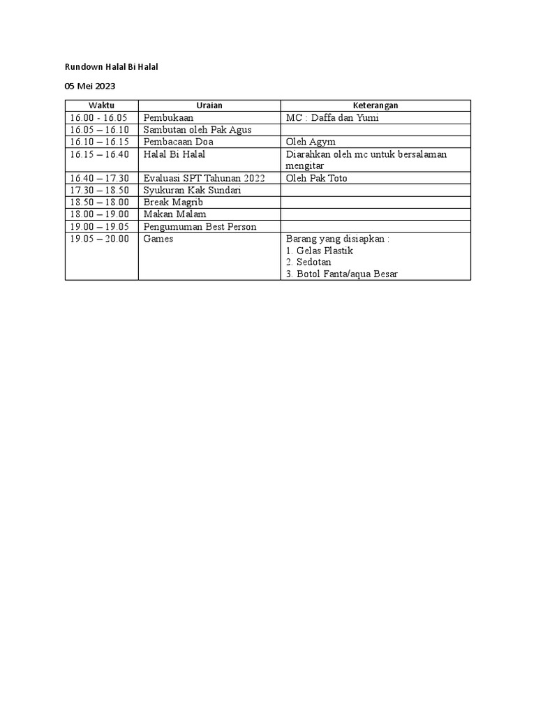 Rundown Halal Bi Halal | PDF