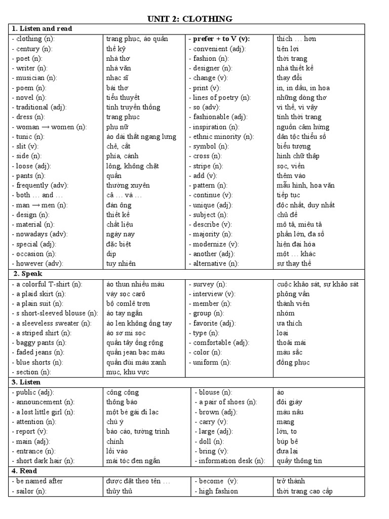 onluyen.vn - Từ vựng và bài tập unit 2 clothing môn tiếng anh lớp 9.doc.crdownload | PDF