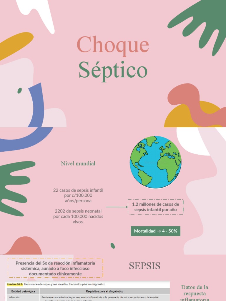 CHOQUE SÉPTICO (1) | PDF | Septicemia | Especialidades Medicas