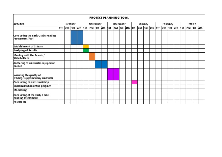 Project-Planning-Tool | PDF